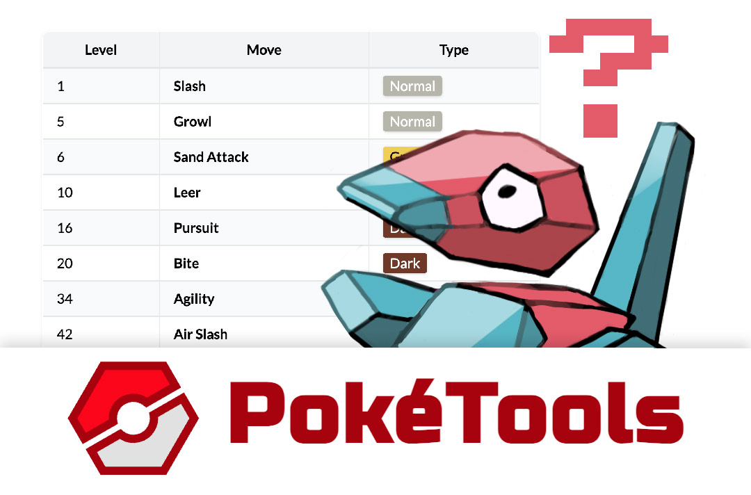 PokéTools - tools for building fakemon, by Bitcrush